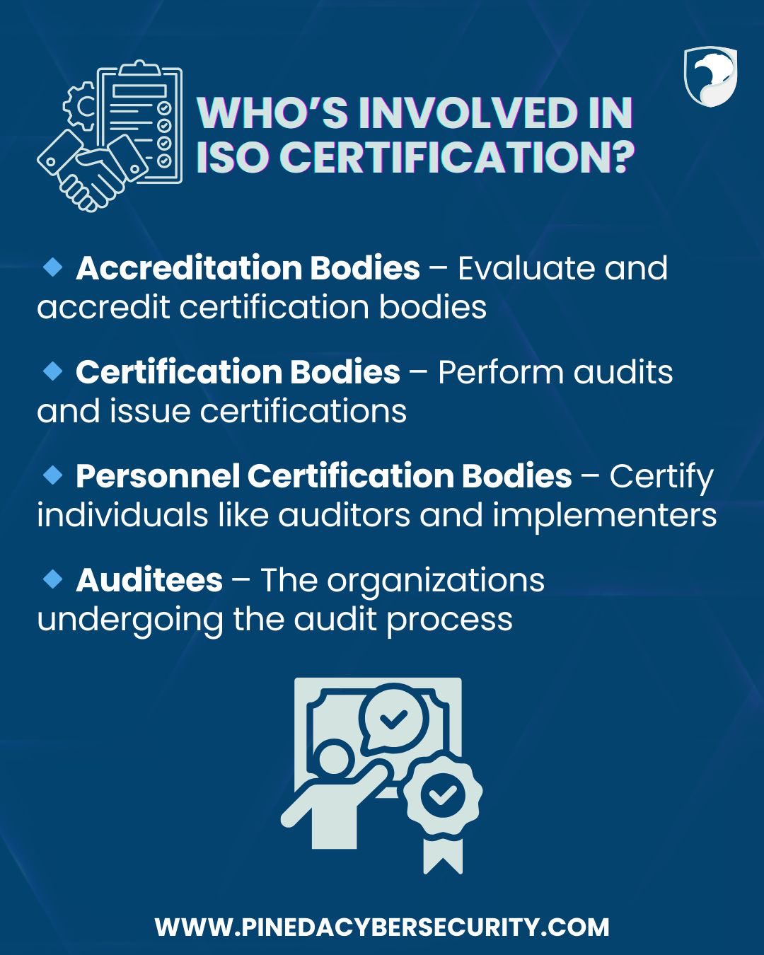 Fundamental Concepts & Principles of Information Security: Achieving ...