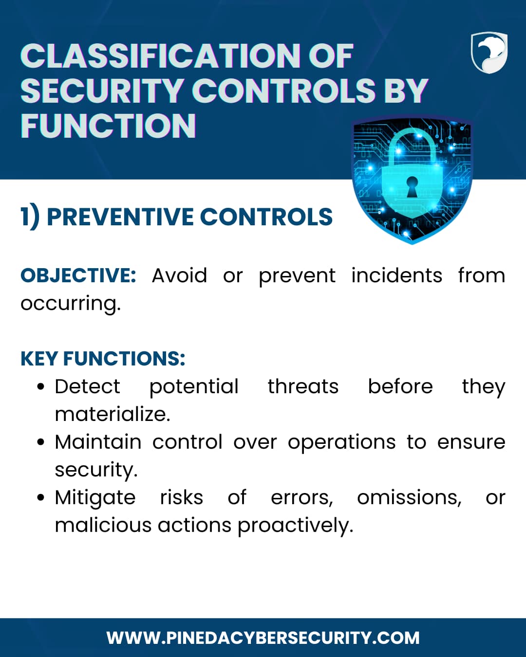 Fundamental Concepts and Principles of Information Security | Pineda ...