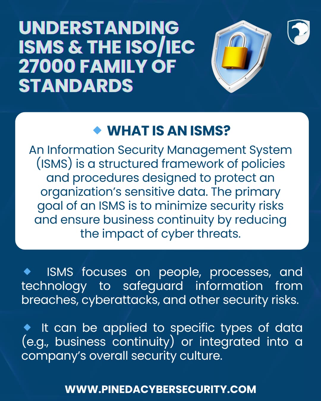 Fundamental Concepts & Principles of Information Security: ISMS & ISO ...