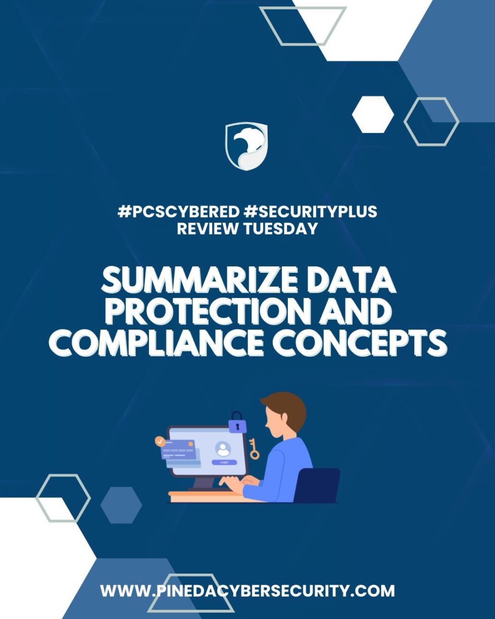 Summarize Data Protection and Compliance Concepts | Pineda Cybersecurity